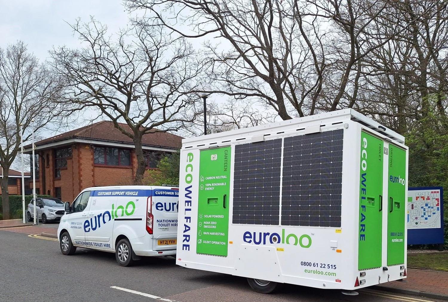 ecowelfare - sustainable. welfare. hire.